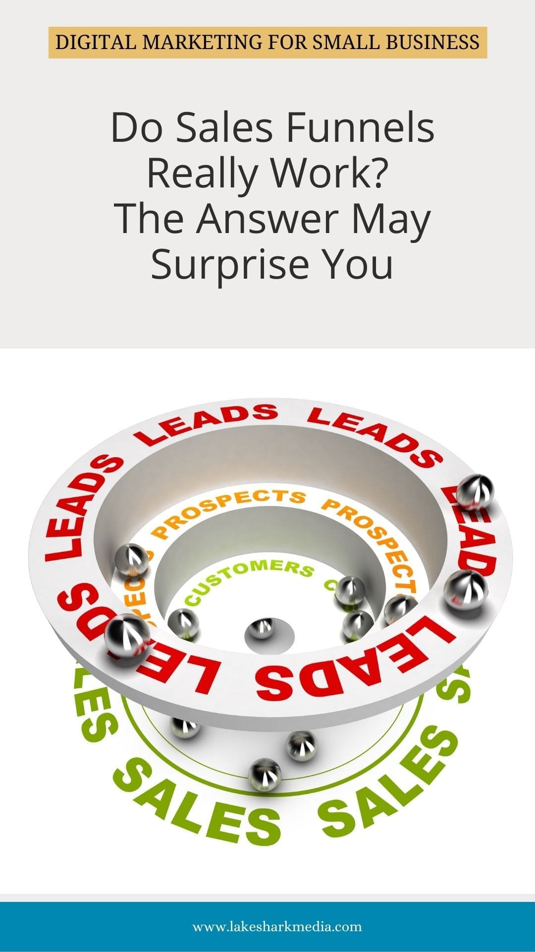 Do Sales Funnels Really Work? The Answer May Surprise You - Lake Shark ...